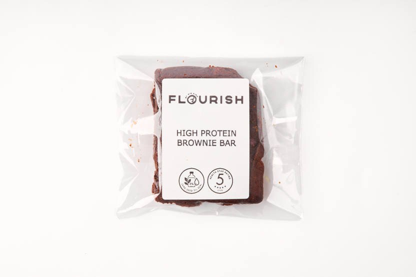 Collections – Flourish